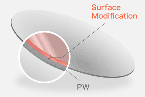 Hangzhou Semiconductor Wafer Co.,Ltd.